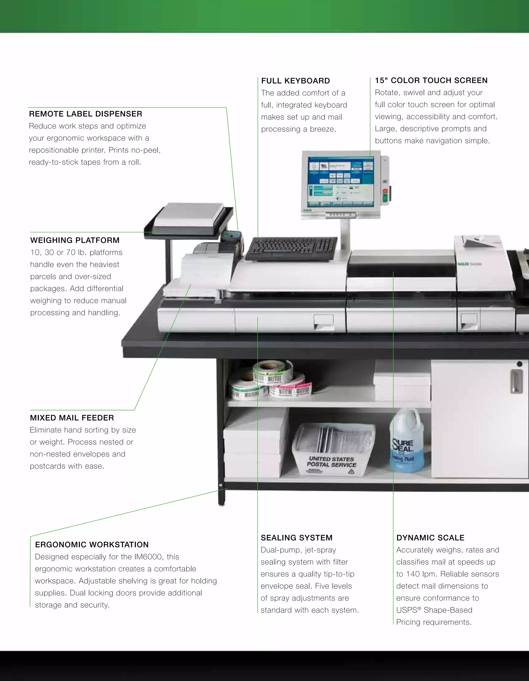 IM6000 - High Volume Mailing Supplies Systems St Louis | PDF