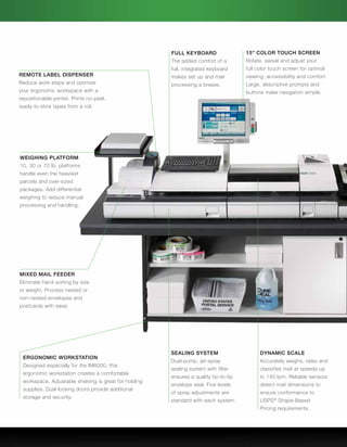IM6000 - High Volume Mailing Supplies Systems St Louis | PDF