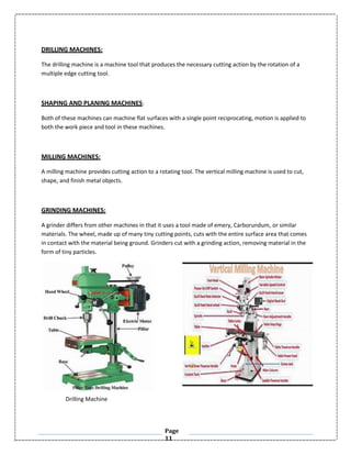 Summer Training Report | PDF