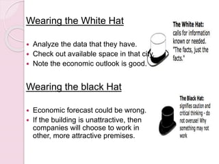 6 thinking hats | PPT