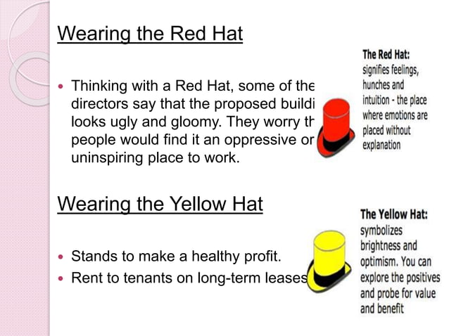 6 thinking hats | PPT
