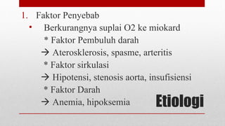 INFARK MIOKARD AKUT | PPT