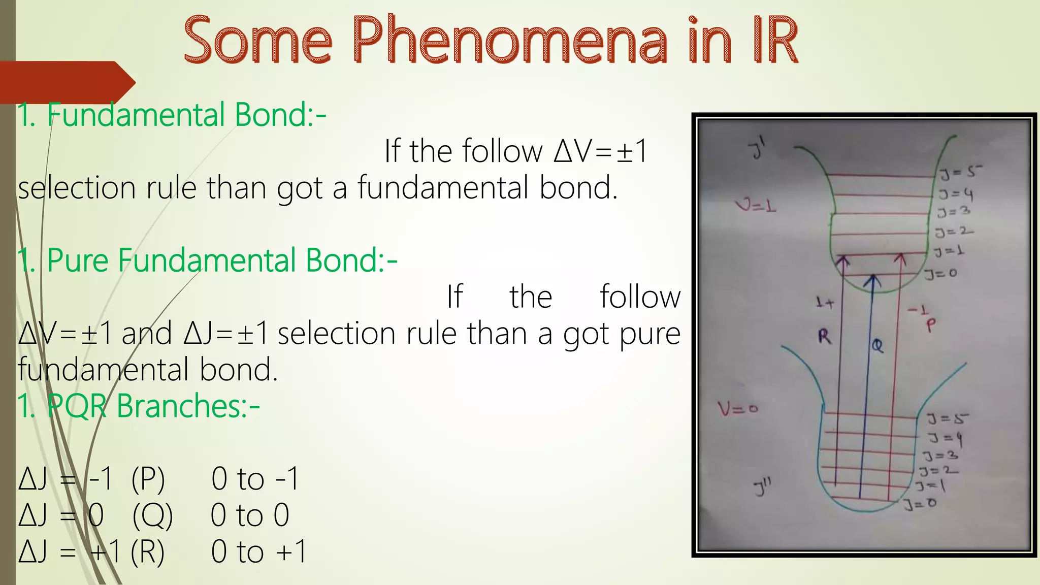 Types of spectrometer IMA | PPTX