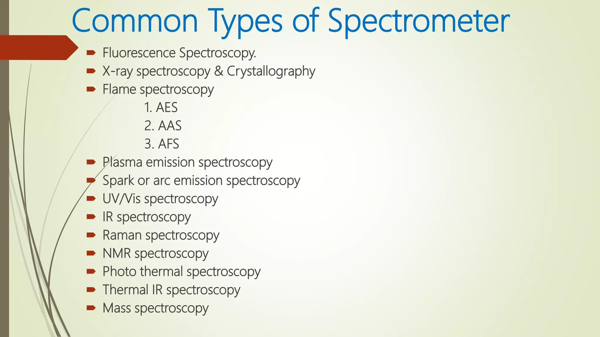 Types of spectrometer IMA | PPTX
