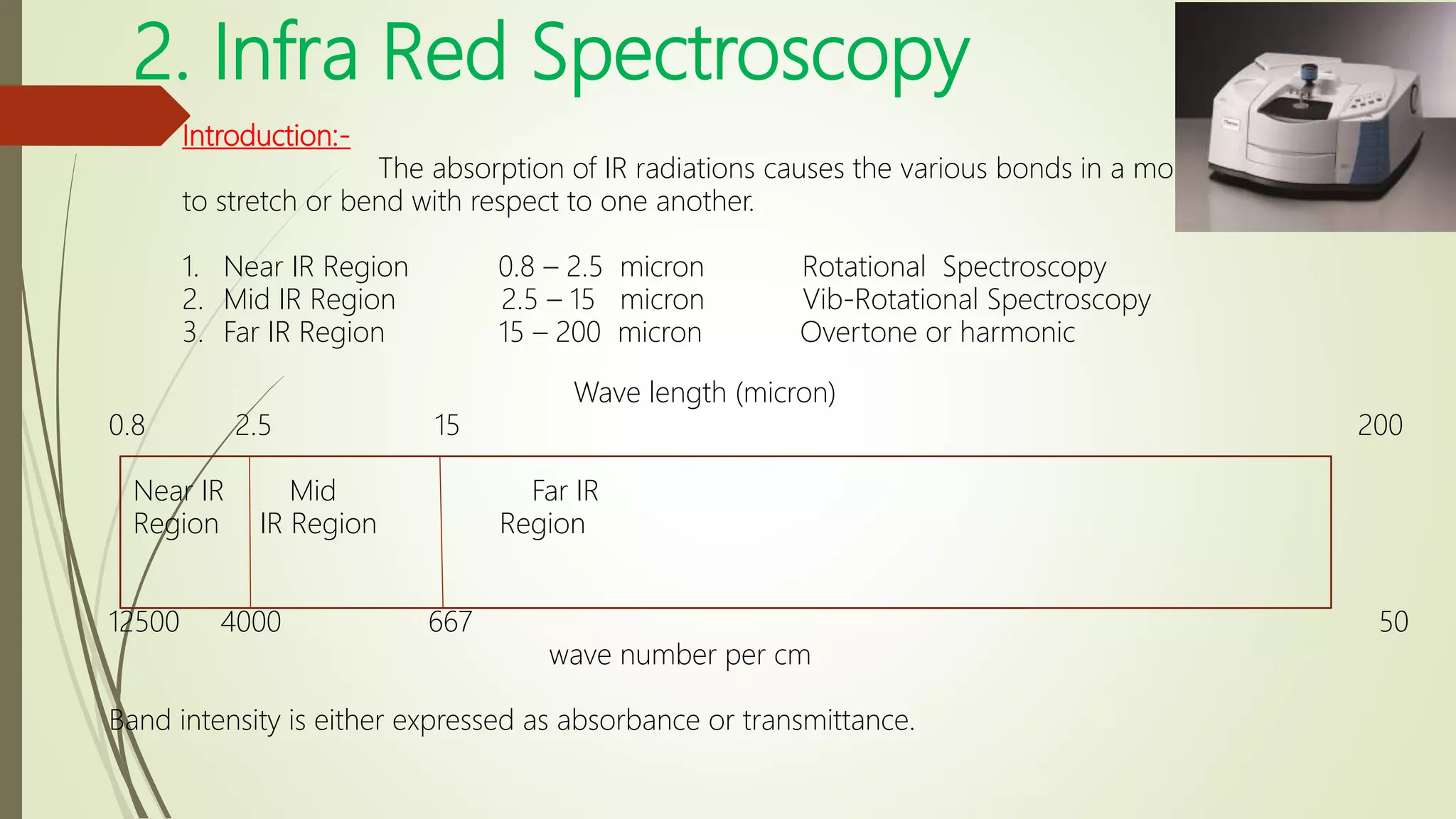 Types of spectrometer IMA | PPTX