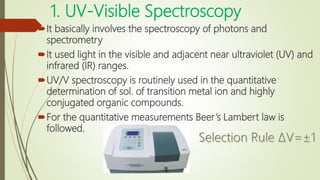 Types of spectrometer IMA | PPTX