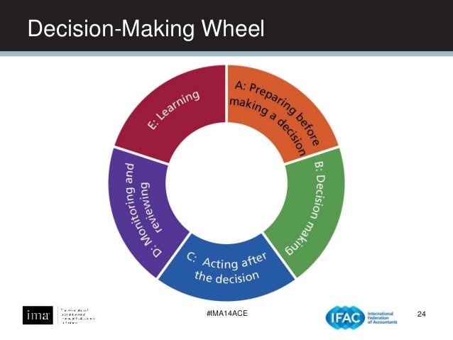 RMIC - It's What We Do