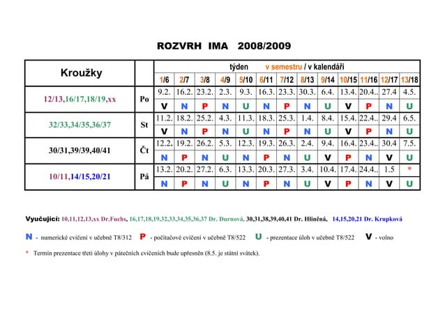 Ima0809rozvrh | PPT
