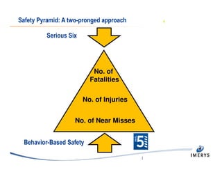 Ima 14 09 23 c sheehey | PPT