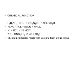 physicochemical and instrumental method analysis of pharmaceutical ...