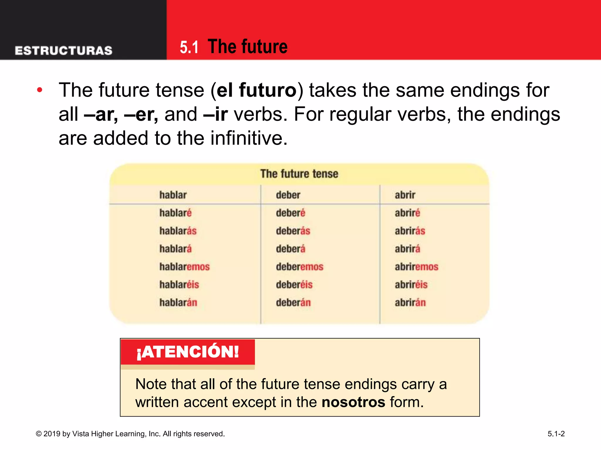 ima4e_grammar_slide_l05.1.ppt