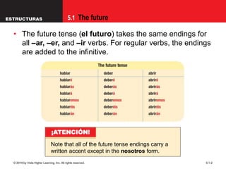 ima4e_grammar_slide_l05.1.ppt