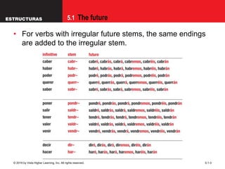 ima4e_grammar_slide_l05.1.ppt
