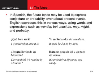 ima4e_grammar_slide_l05.1.ppt