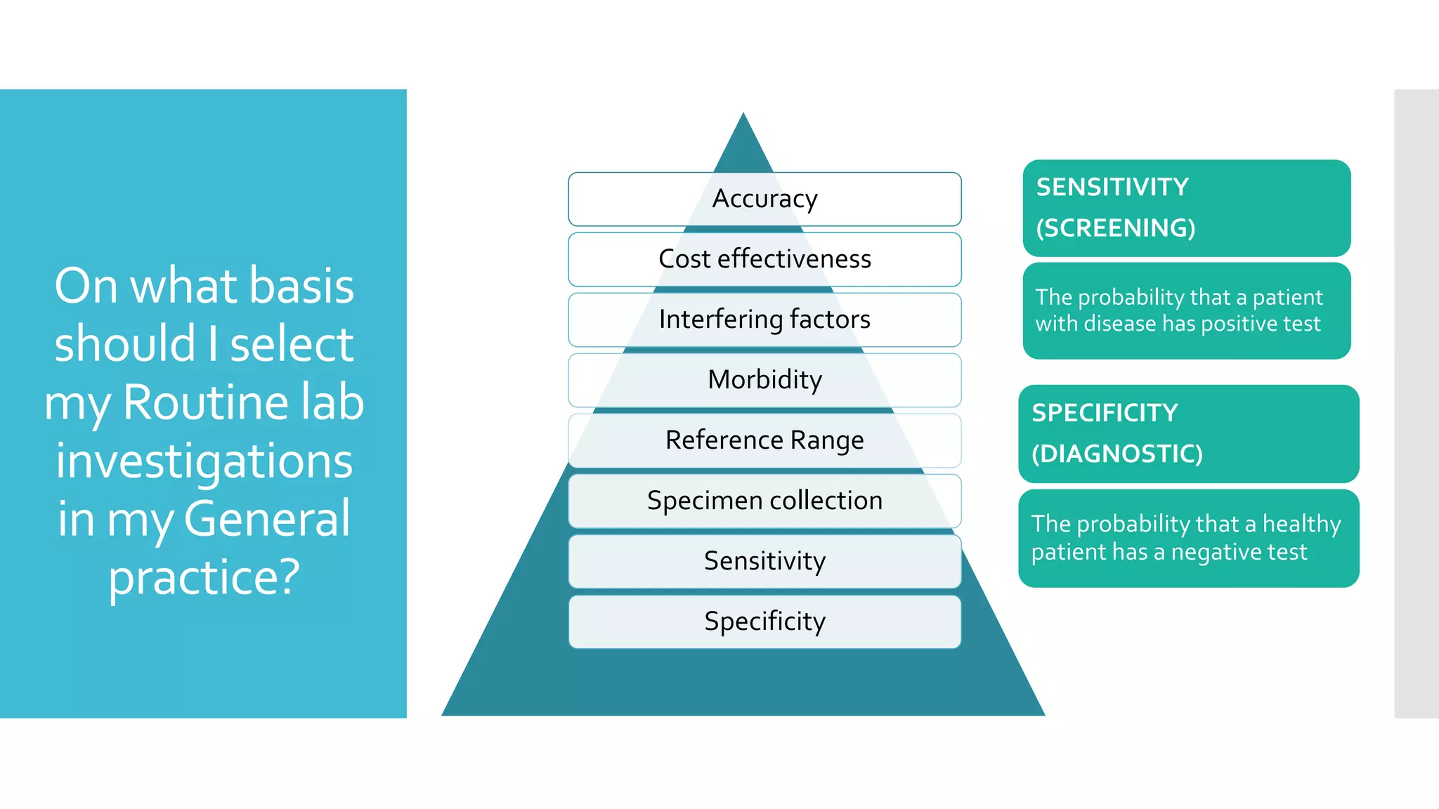 Interpretation of Routine Laboratory investigations in General practice ...
