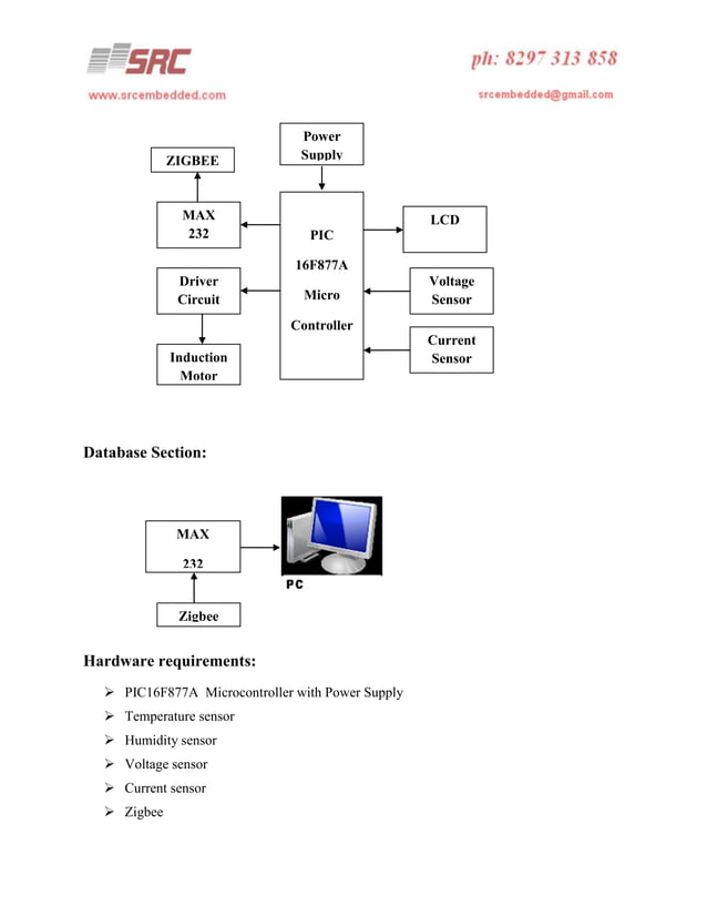 Ima an integrated monitoring architecture with sensor networks | PDF ...