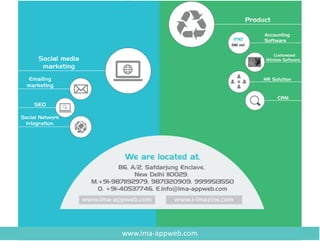 Ima appweb company profile | PDF