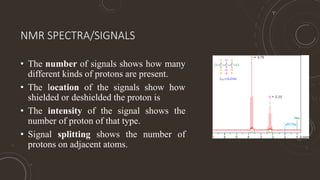 Presentation on Nuclear Magnetic Resonance Spectroscopy | PPTX
