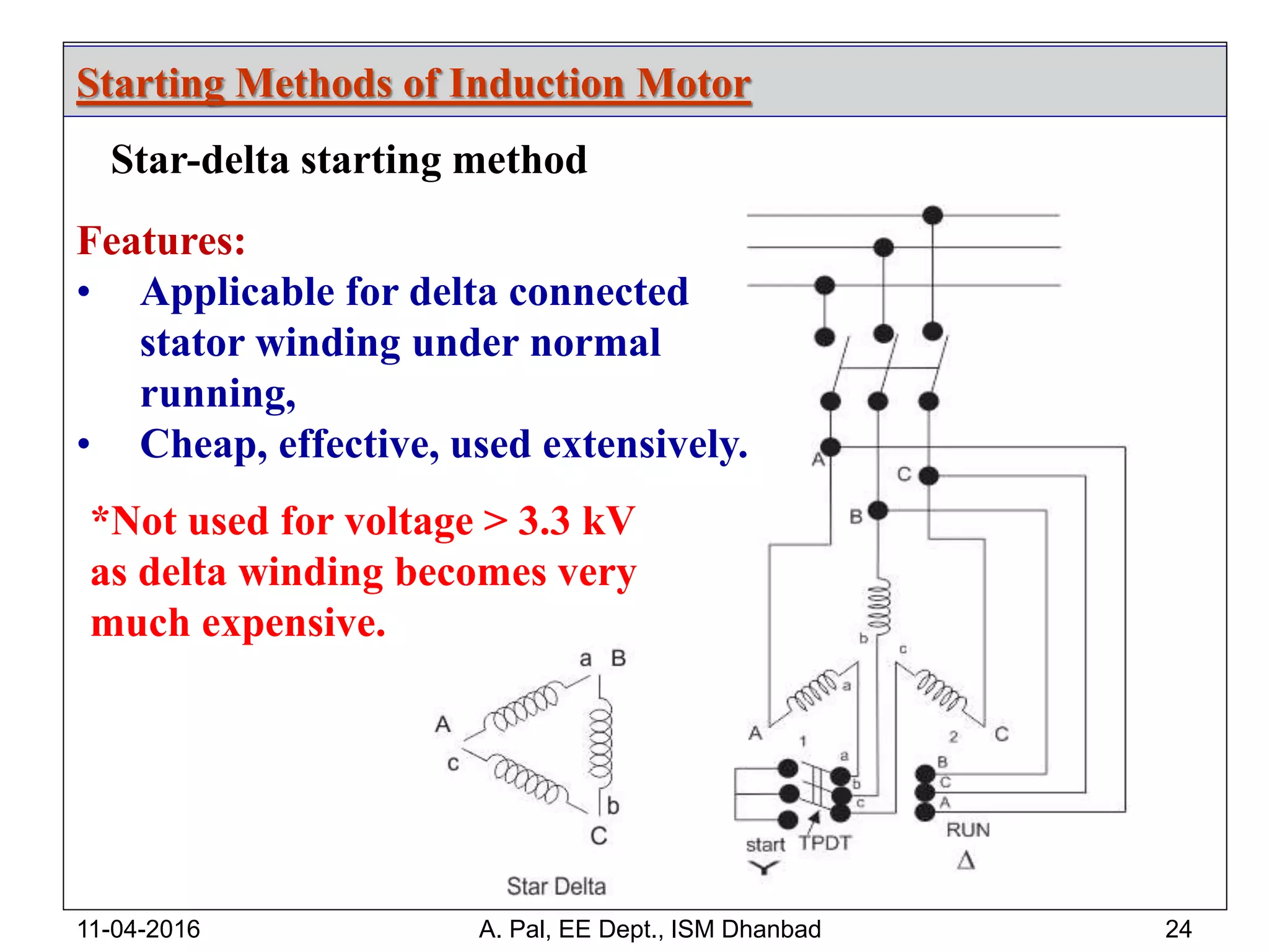 Induction Motor | PPSX