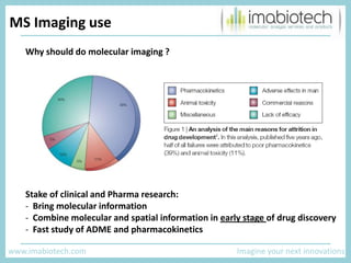 MALDI imaging at Imabiotech | PPTX