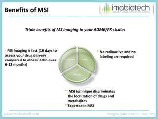 MALDI imaging at Imabiotech | PPTX