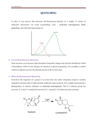 IMA(BP-701) (U-1P-3)Fluorimentry.pdfmechanism | PDF