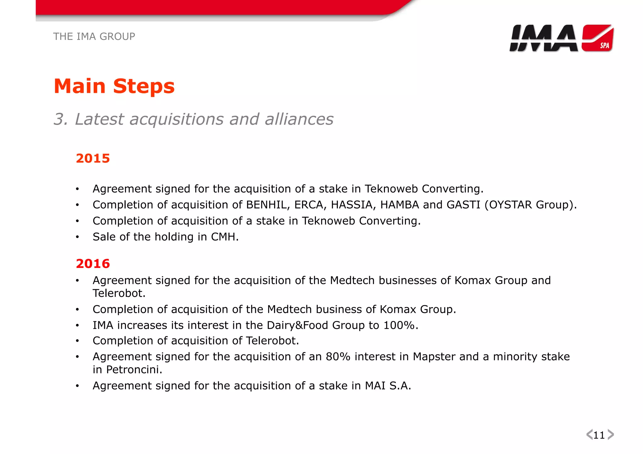 IMA Group | Corporate Presentation | June 2020 | PDF