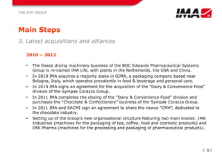 IMA Group | Corporate Presentation | June 2020 | PDF