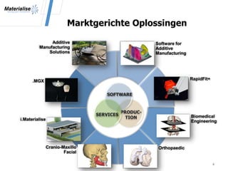 Materialise on iMade.be