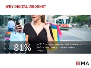 Digital Brand Activation (An Overview) | PPT