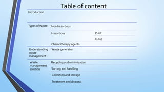 Pharmaceutical waste management | PPTX