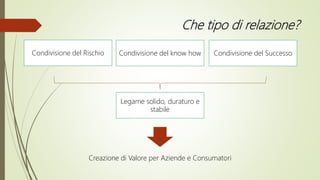 IMA e la sostenibilità dei fornitori | PPT