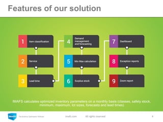 Imafs presentation general_eng | PPT | Free Download