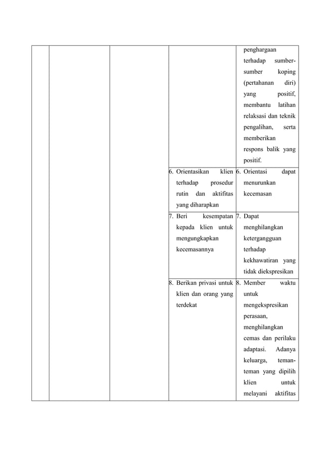 Asuhan Keperawatan IMA (Infark Miokardium Akut) | DOCX
