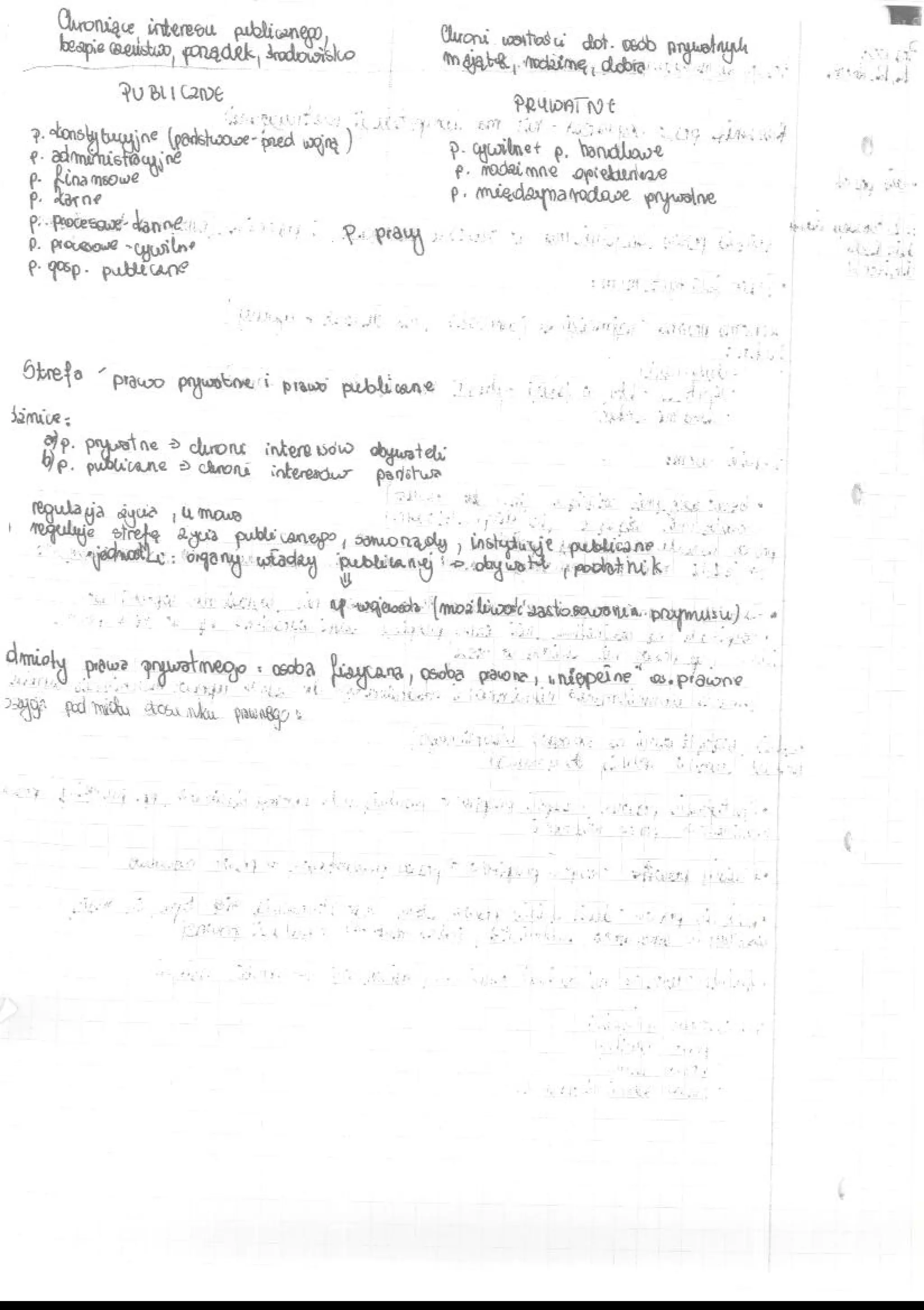 notatki z prawa | PDF