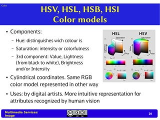 Multimedia Services: Image | PDF