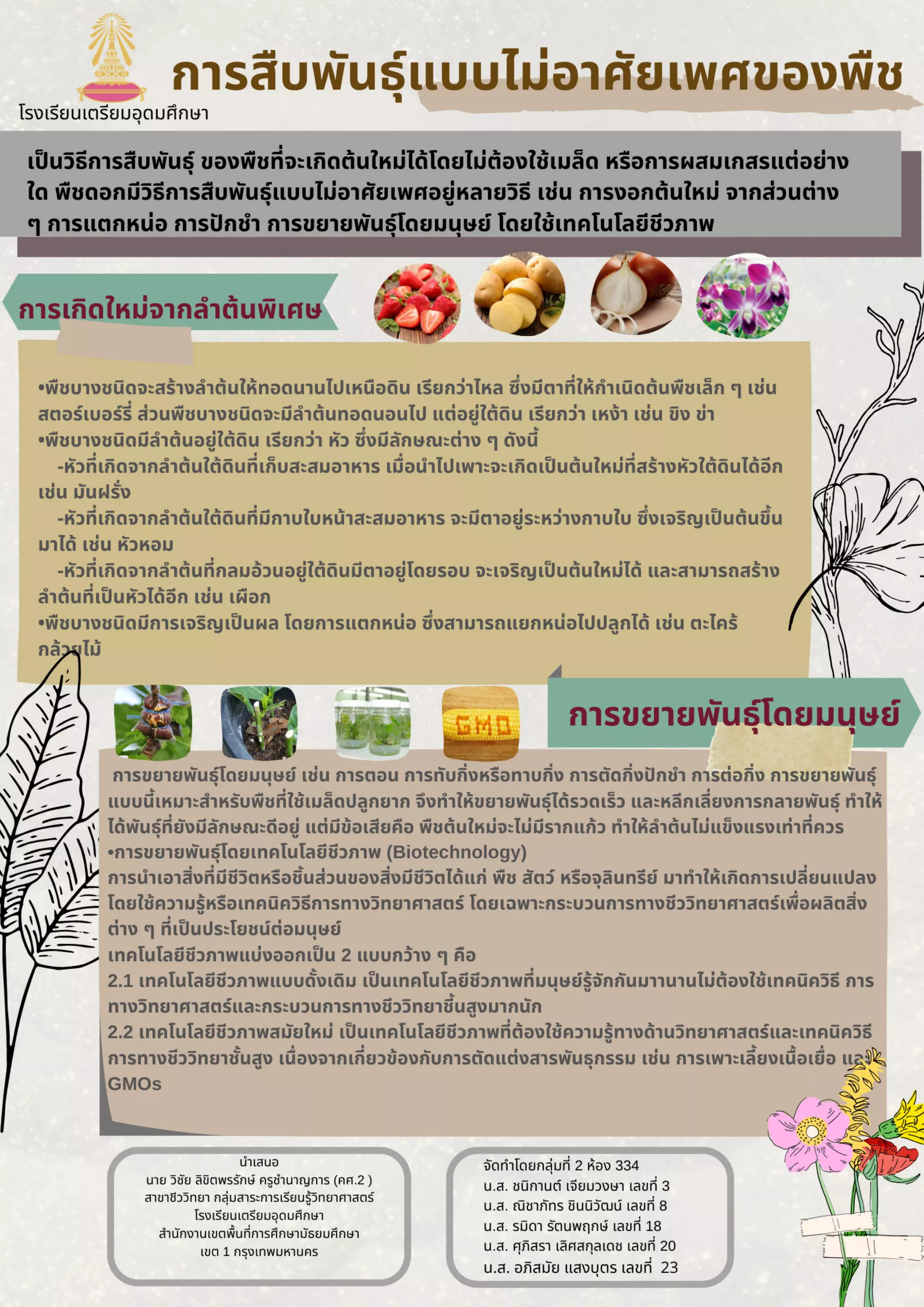 asexual reproduction poster | PDF