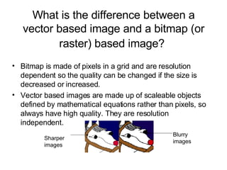Image And Graphic Files Problems | PPT