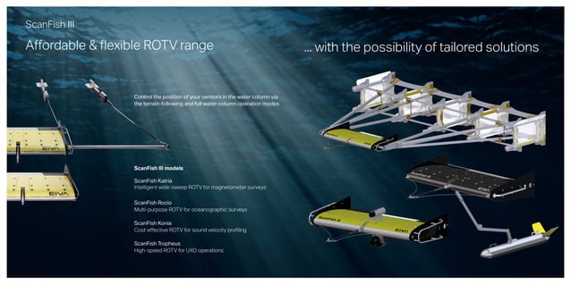 EIVA Brochure | PDF | Geography | Science
