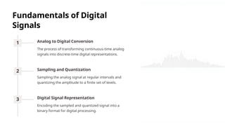Image-Enhancement-with-Digital-Signal-Processing.pptx