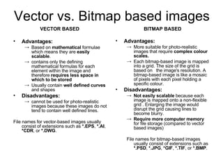 Image & Graphic Files | PPT