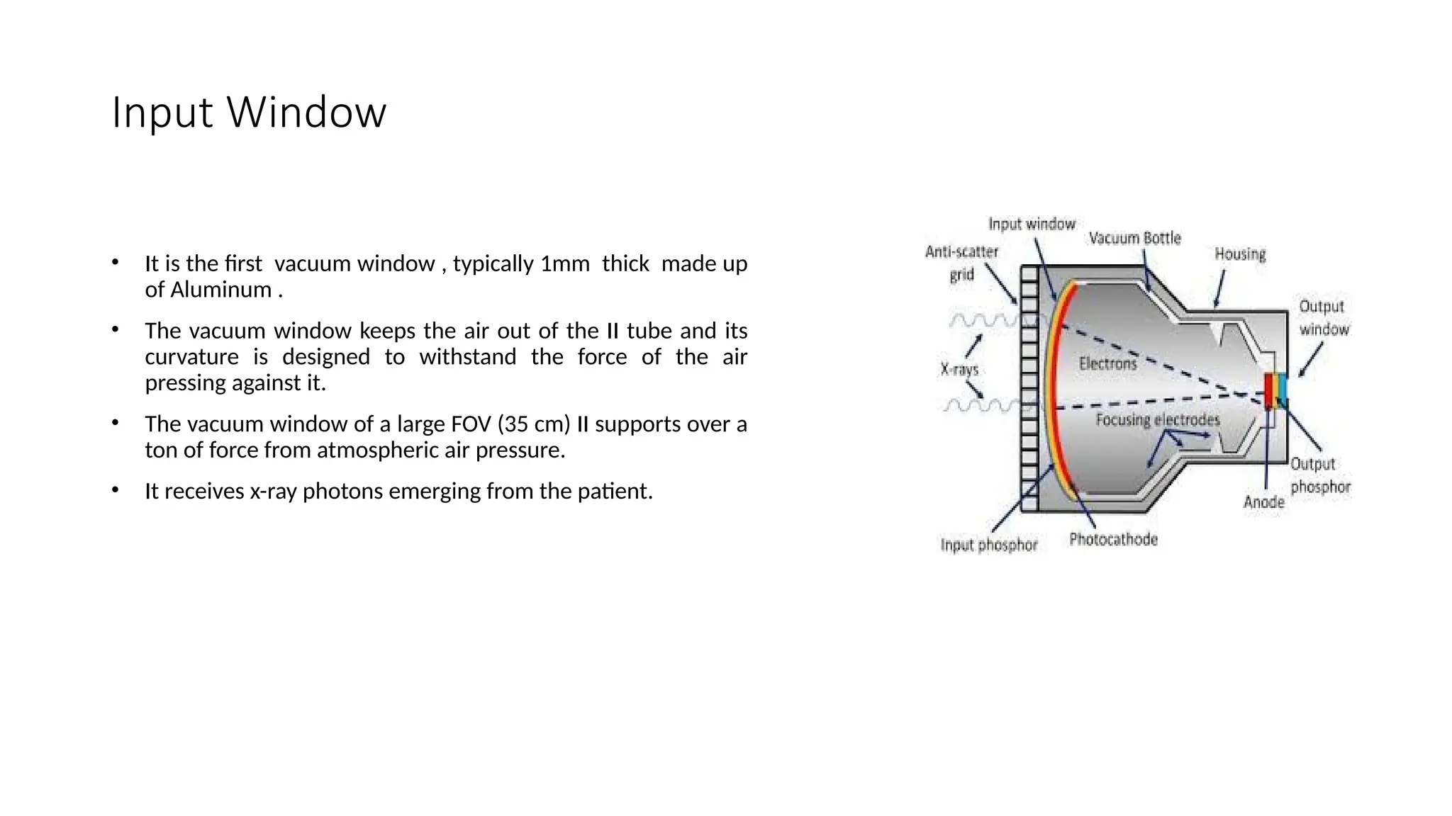 Image-Intensifier Tube (II Tube) by T.R.B. | PPTX
