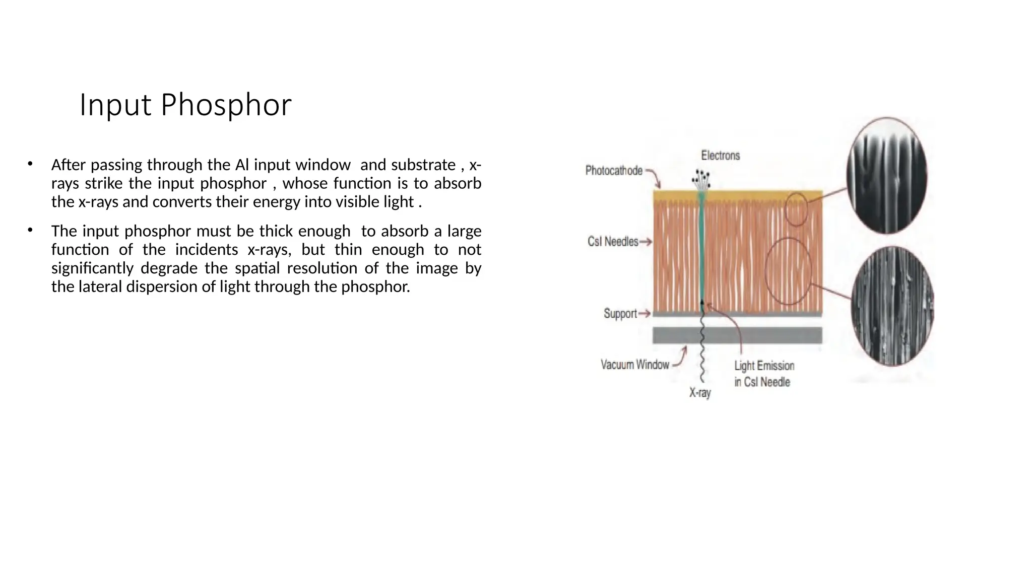 Image-Intensifier Tube (II Tube) by T.R.B. | PPTX