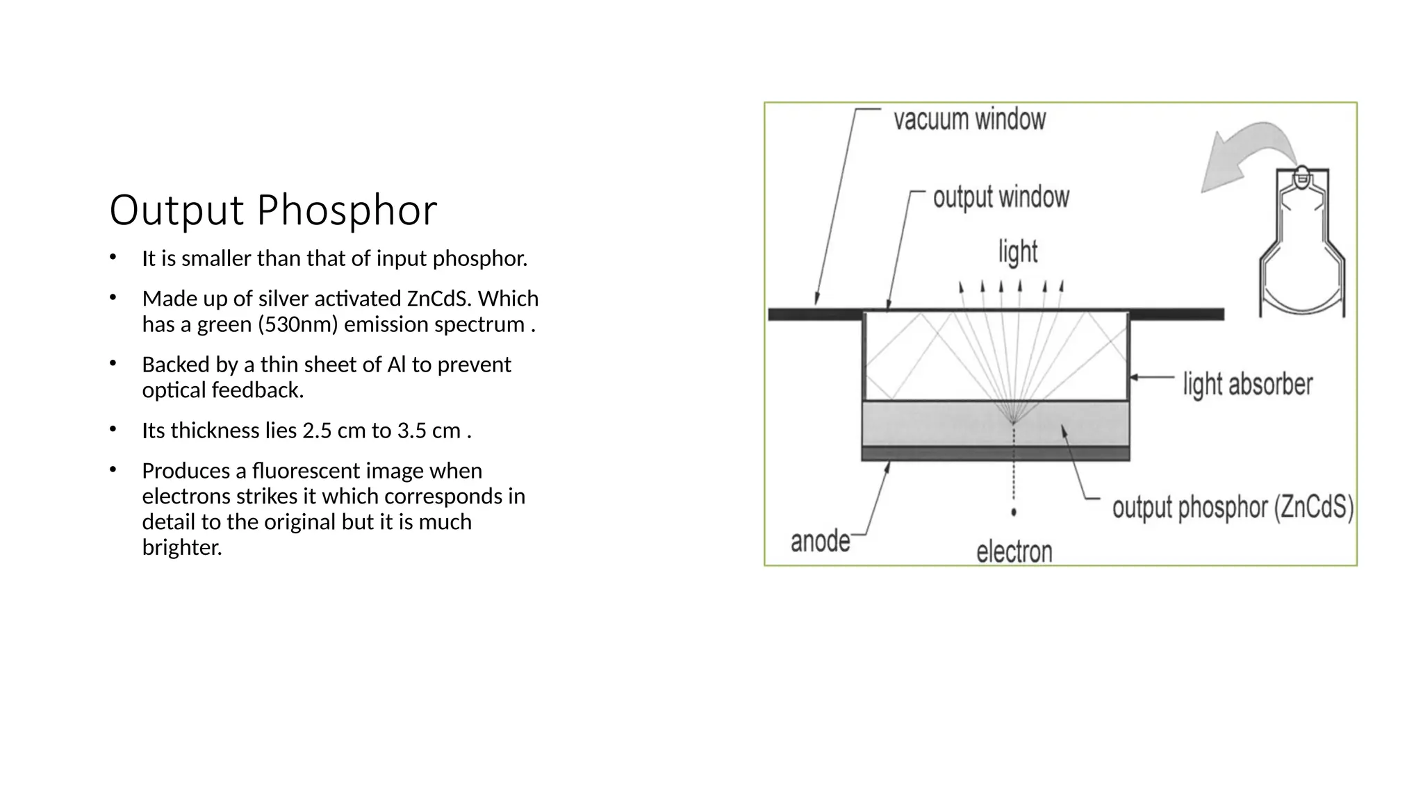 Image-Intensifier Tube (II Tube) by T.R.B. | PPTX