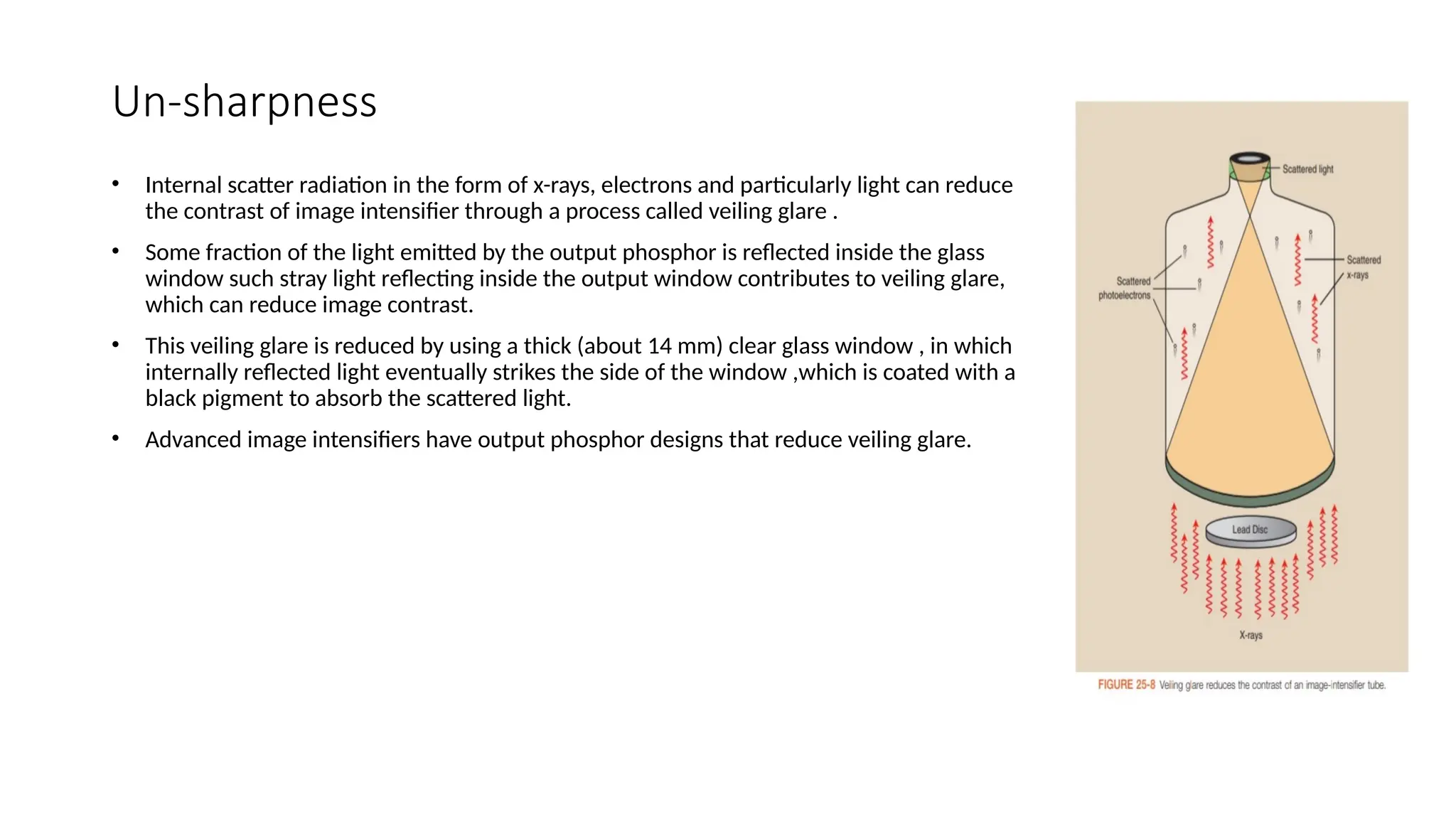 Image-Intensifier Tube (II Tube) by T.R.B. | PPTX