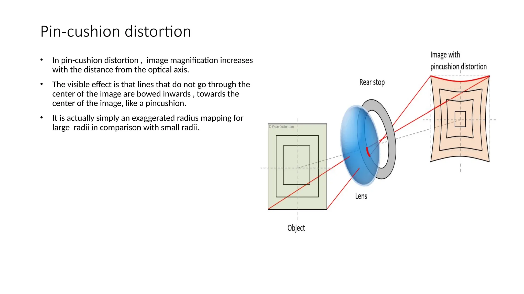 Image-Intensifier Tube (II Tube) by T.R.B. | PPTX