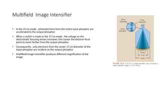 Image-Intensifier Tube (II Tube) by T.R.B. | PPTX