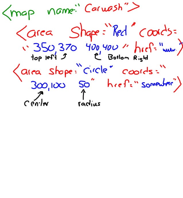 Image Map Demo Oct25 | PPT
