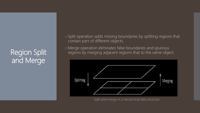 Region based image segmentation | PPTX | 3-D Graphics | Computer ...