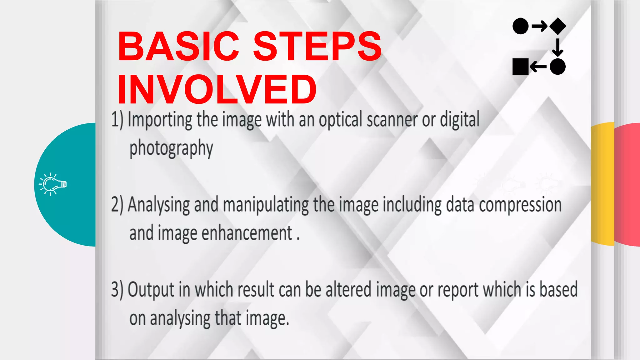 Image-Processing.pptx